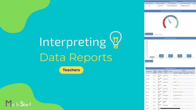 Math Shelf Online Training Implementing Math Shelf